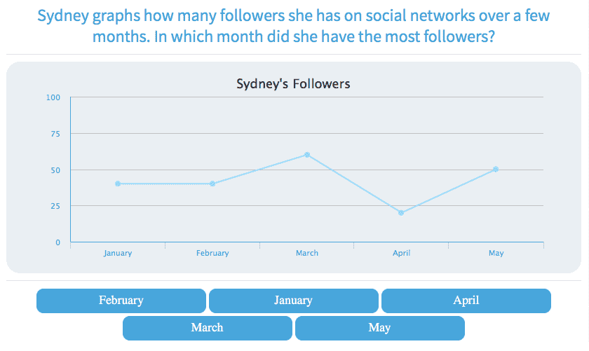 Secondary 1 - Practice with Math Games