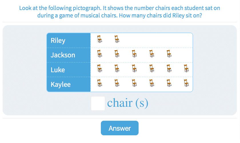 Primary 2 - Practice with Math Games