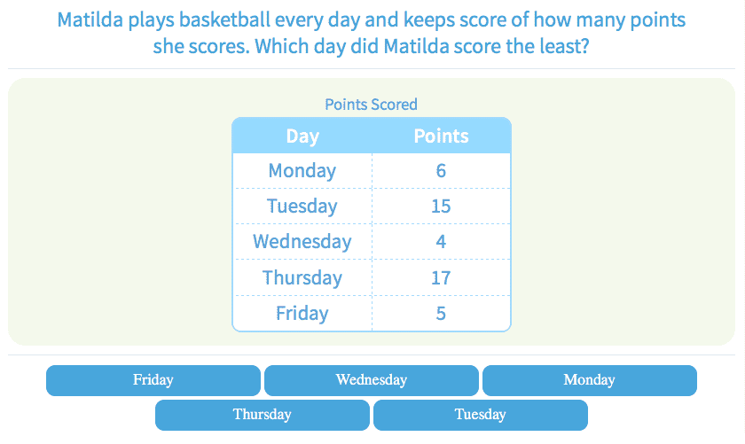 Primary 2 - Practice with Math Games