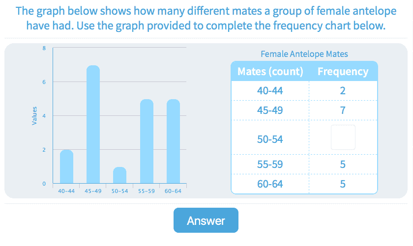 Primary 4 - Practice with Math Games
