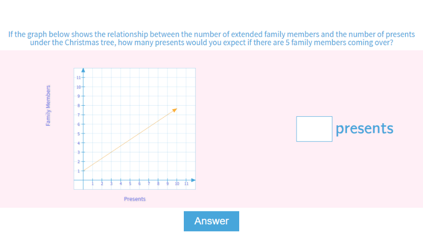 Secondary 2 - Practice with Math Games