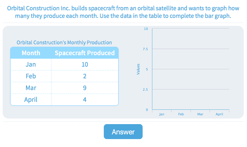 Primary 3 - Practice with Math Games